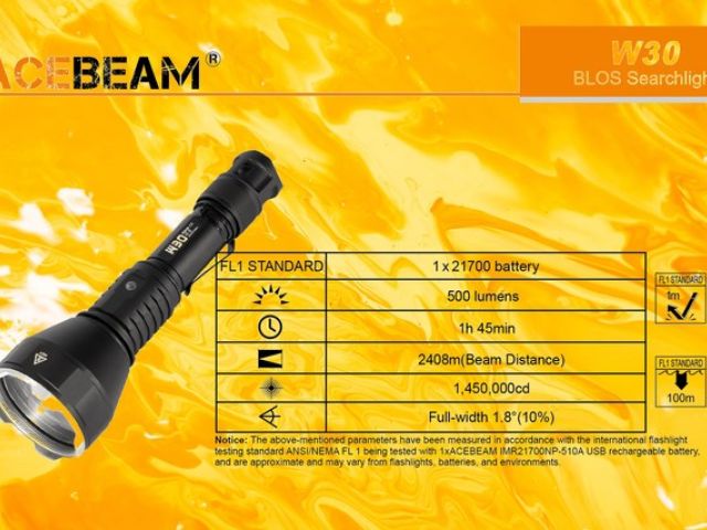 ACEBEAM - World's Brightest LED Flashlights and Torches | Shop Now ...